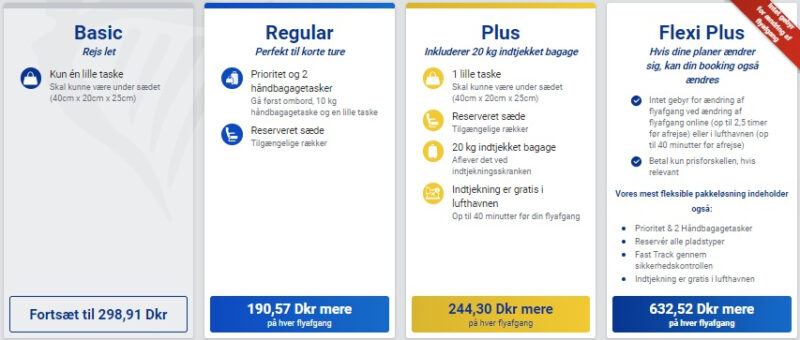 Ryanair bagage | Guide til priser og regler | Læs mere nu